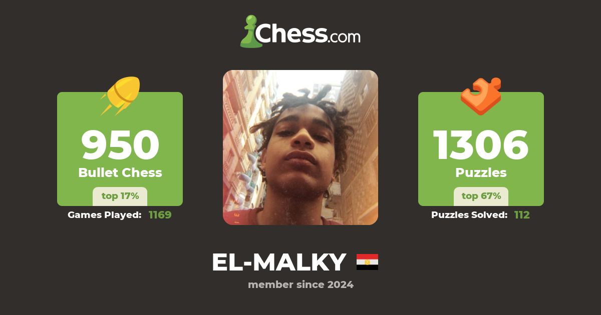 Omar El-malky (EL-MALKY) - Chess Profile - Chess.com