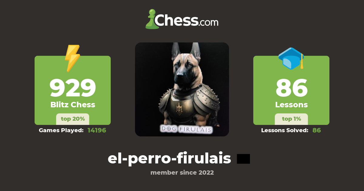 Jose Sierra (el-perro-firulais) - Chess Profile - Chess.com