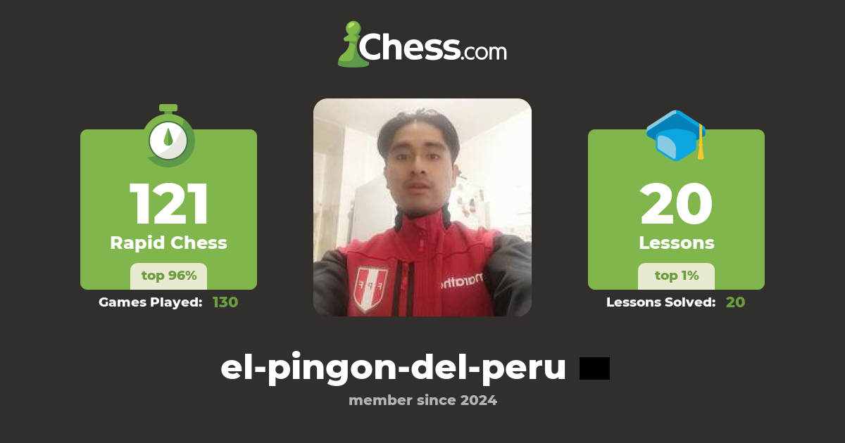 Francesco Landa (el-pingon-del-peru) - Chess Profile - Chess.com