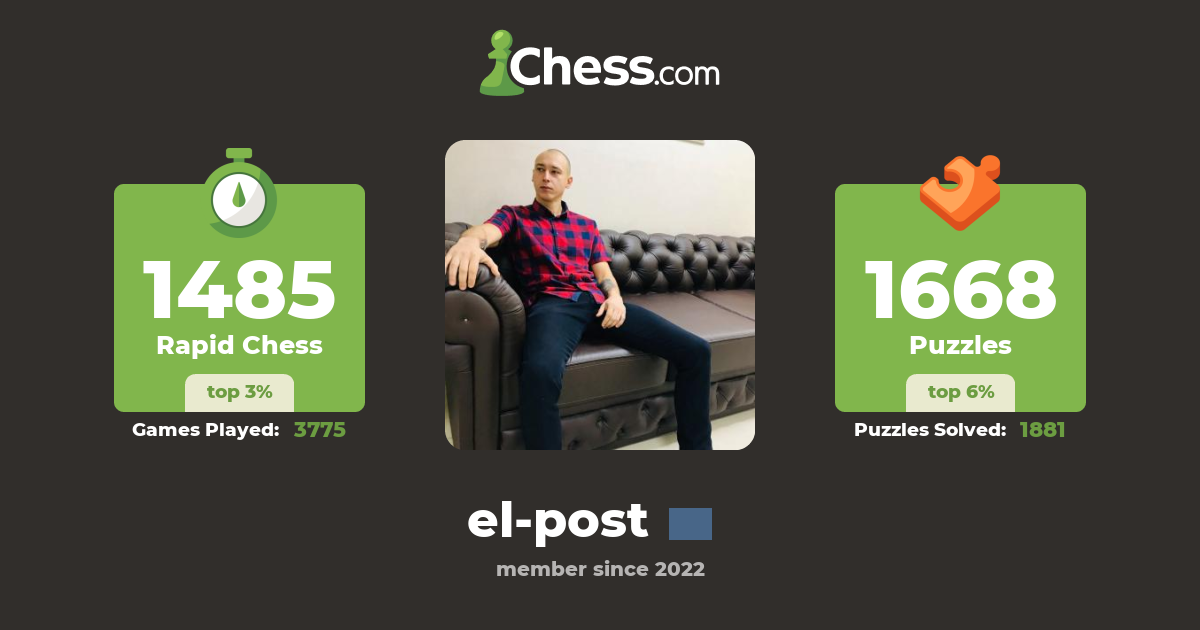 Алексей Ра (el-post) - Chess Profile - Chess.com