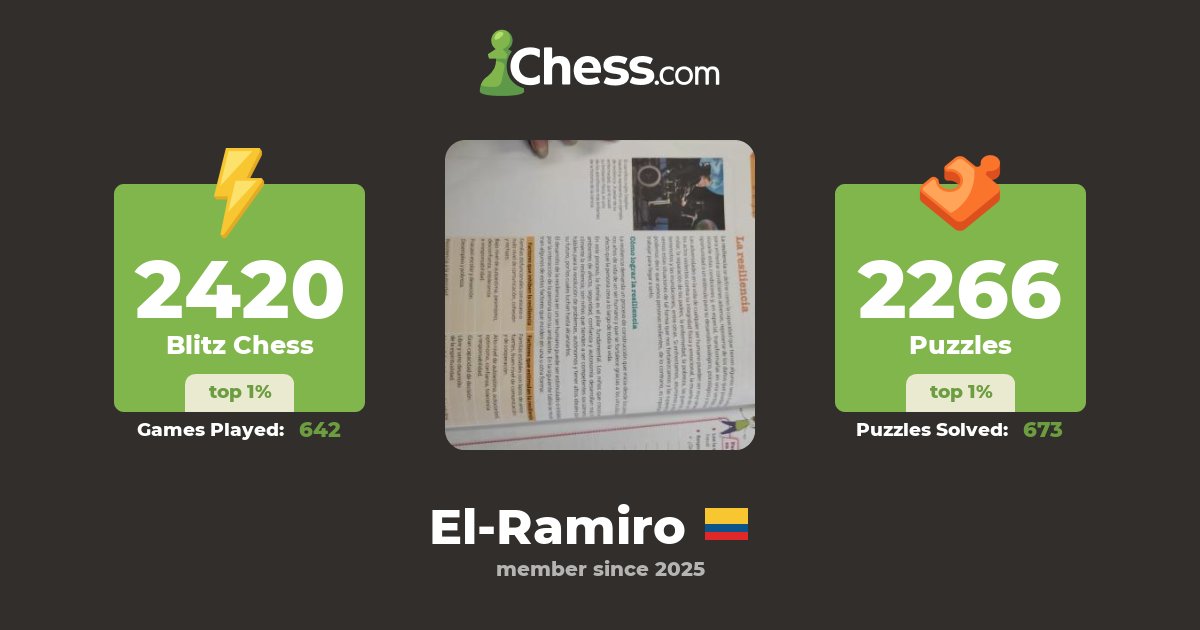Ramiro Orlando Amaya Martínez (El-Ramiro) - Chess Profile - Chess.com