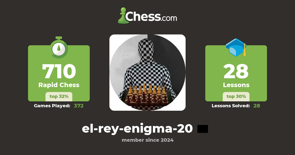 holasoyyt (el-rey-enigma-20) - Chess Profile - Chess.com