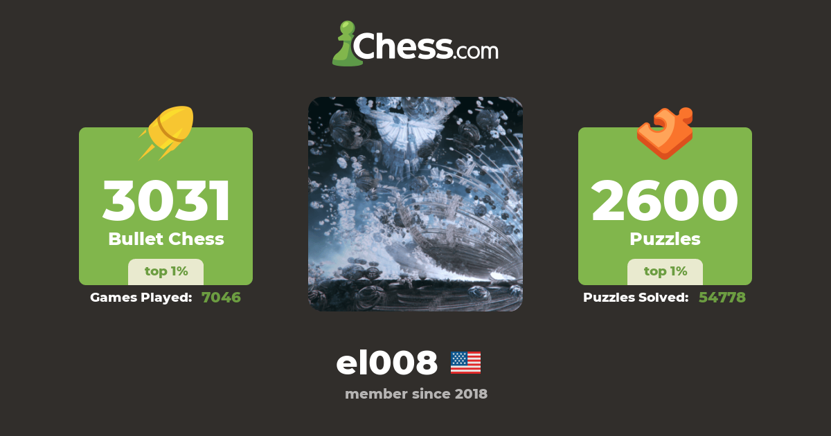 IM Eric Liu (el008) - Chess Profile - Chess.com