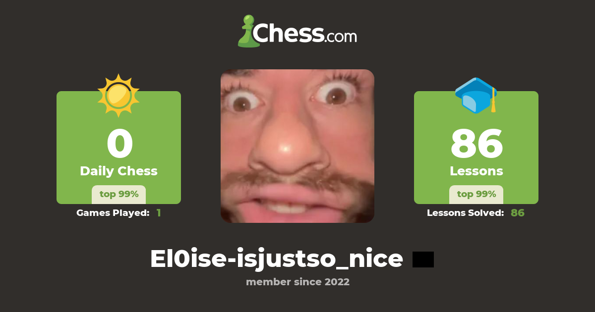 Eloise Andrews (El0ise-isjustso_nice) - Chess Profile - Chess.com