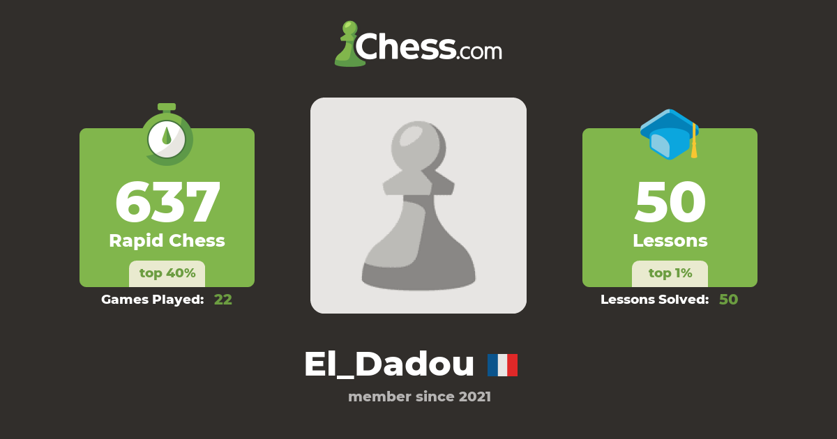 El_Dadou - Chess Profile - Chess.com