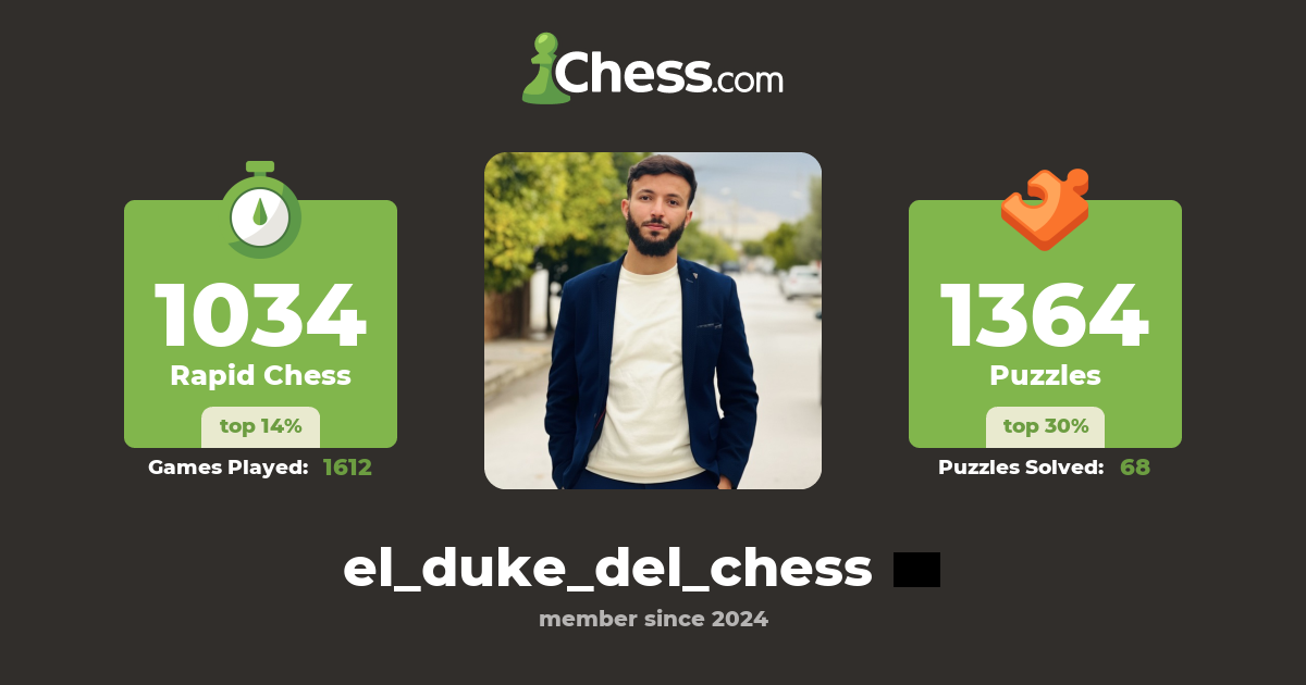 I win (el_duke_del_chess) - Chess Profile - Chess.com