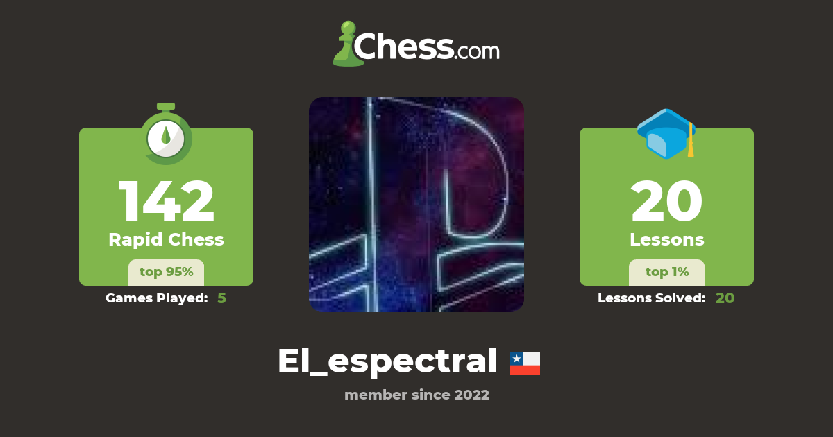 Espectral Elias (El_espectral) - Chess Profile - Chess.com