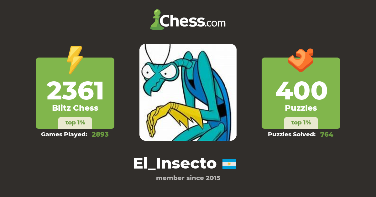 El_Insecto - Chess Profile - Chess.com