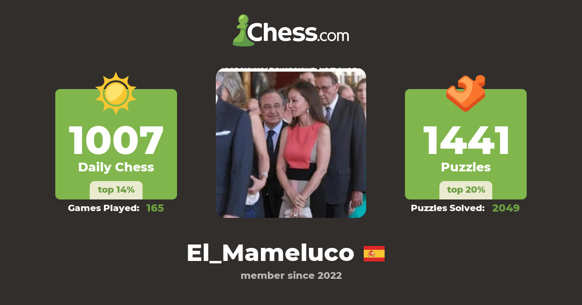 El_Mameluco - Chess Profile - Chess.com