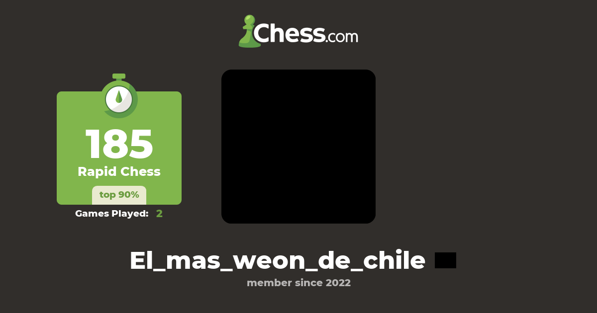 El_mas_weon_de_chile - Chess Profile - Chess.com