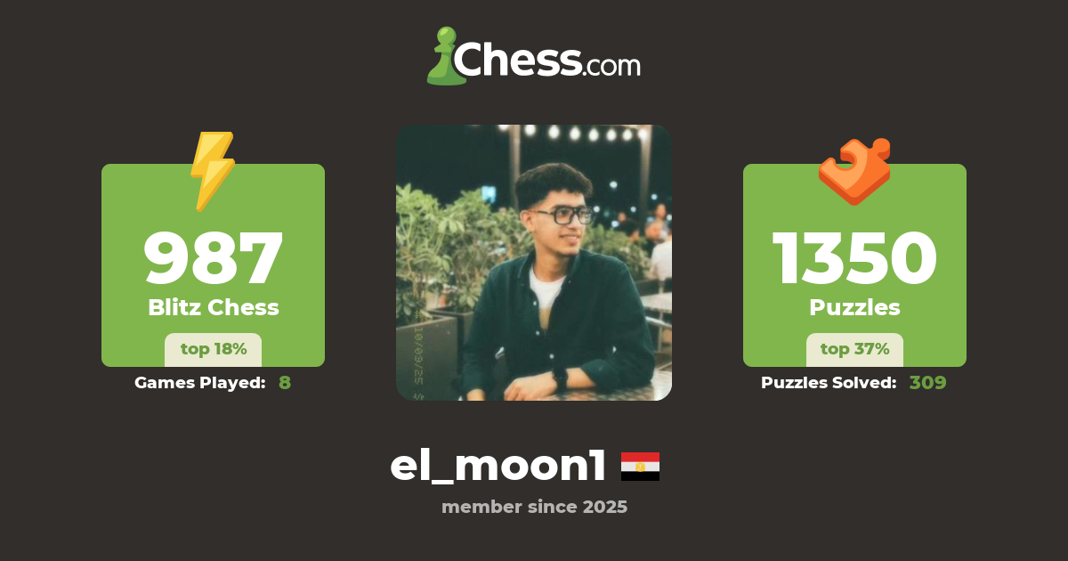 Ayman Eid (el_moon1) - Chess Profile - Chess.com