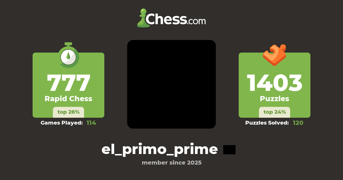 el_primo_prime - Chess Profile - Chess.com