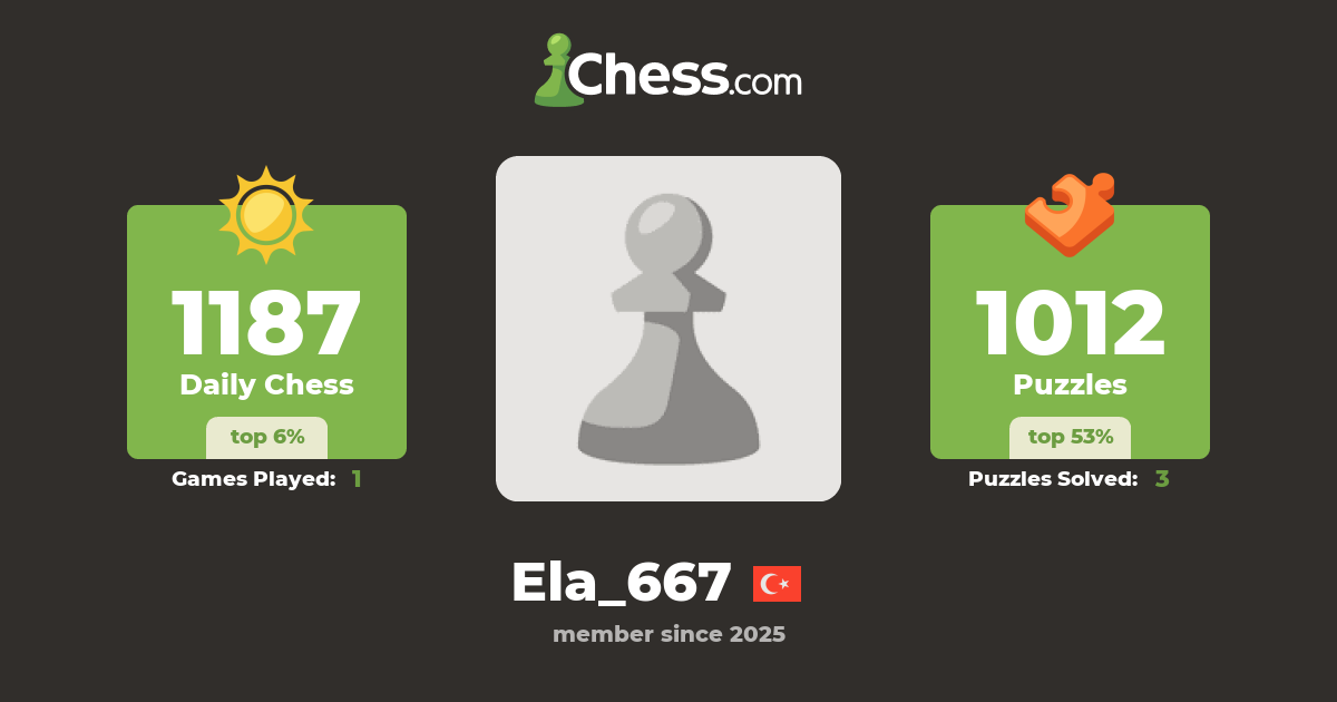 Ela (Ela_667) - Chess Profile - Chess.com