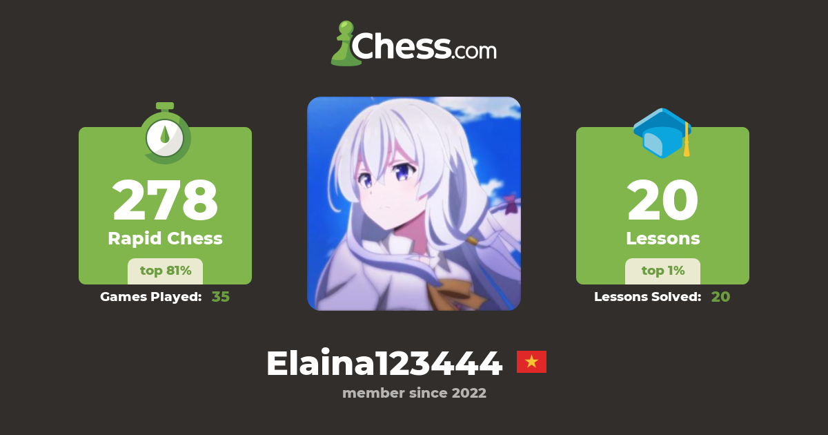 Elaina123444 - Chess Profile - Chess.com