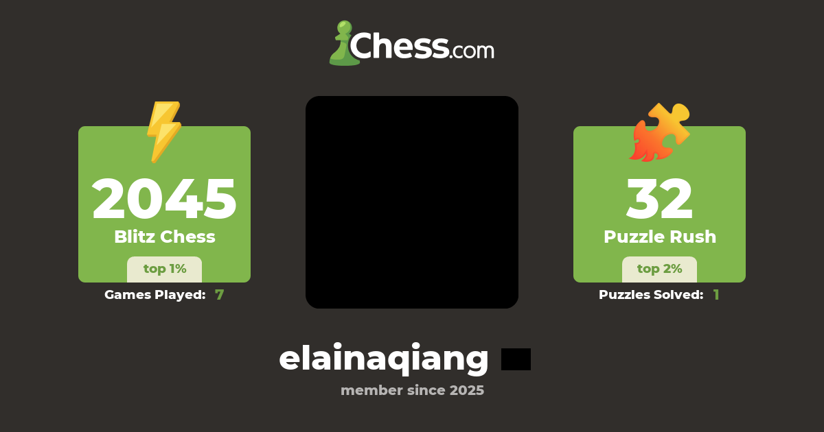 WCM Elaina Qiang (elainaqiang) - Chess Profile - Chess.com