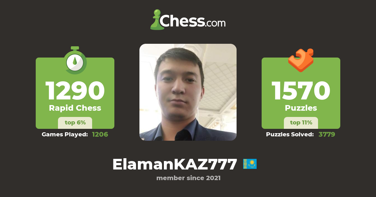 ELAMAN KAPANOV (ElamanKAZ777) - Chess Profile - Chess.com