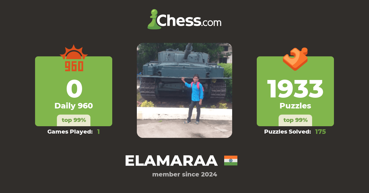 ELAMARAN RAMESH (ELAMARAA) - Chess Profile - Chess.com
