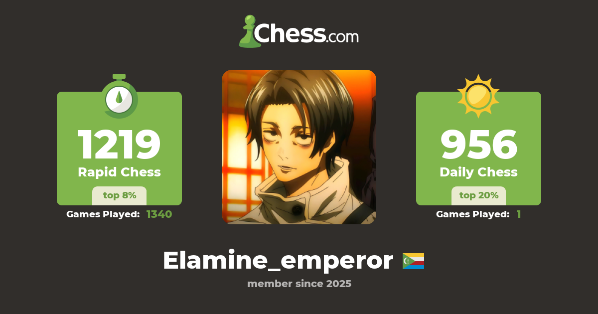 Elamine_emperor - Chess Profile - Chess.com