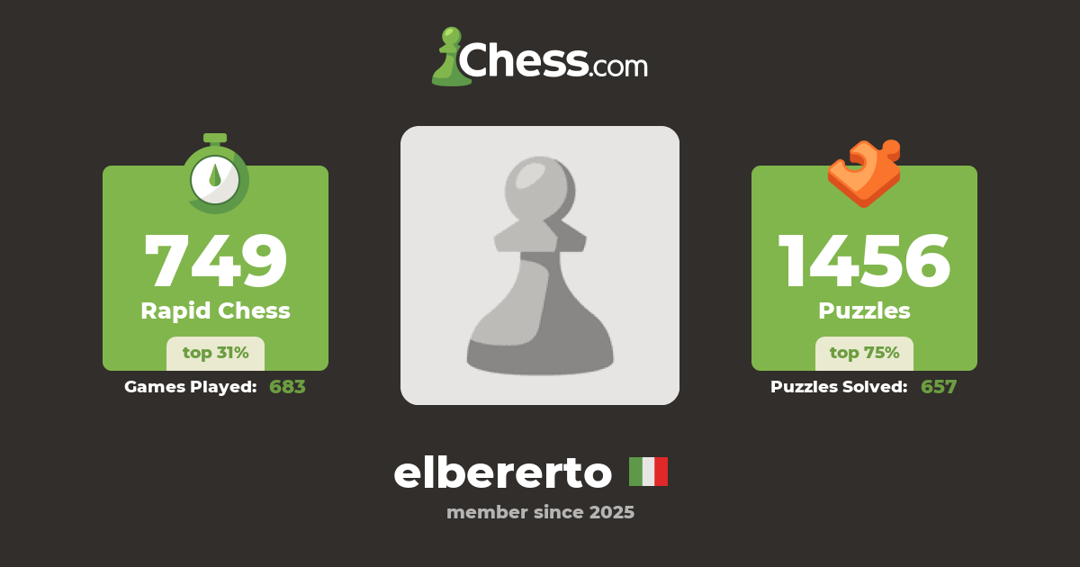 Alberto Carta (elbererto) - Chess Profile - Chess.com