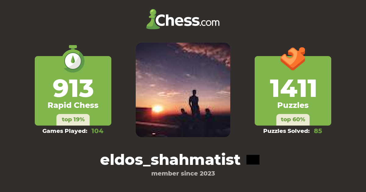 Эльдар Журтанов (eldos_shahmatist) - Chess Profile - Chess.com