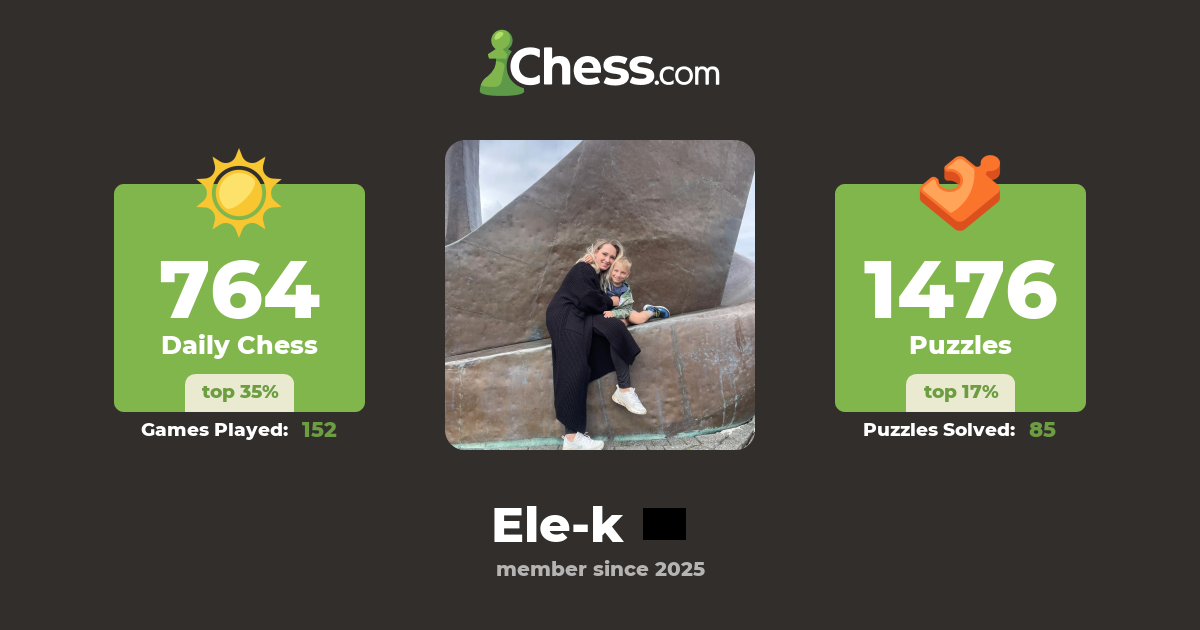 Ele-k - Chess Profile - Chess.com