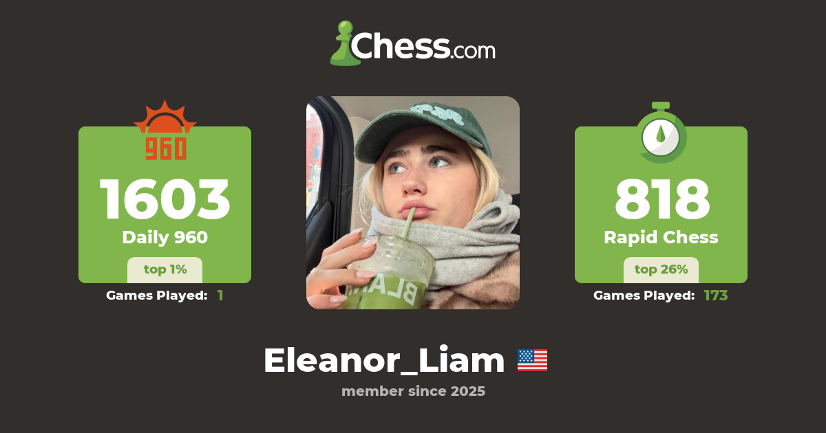 Eleanor_Liam - Chess Profile - Chess.com