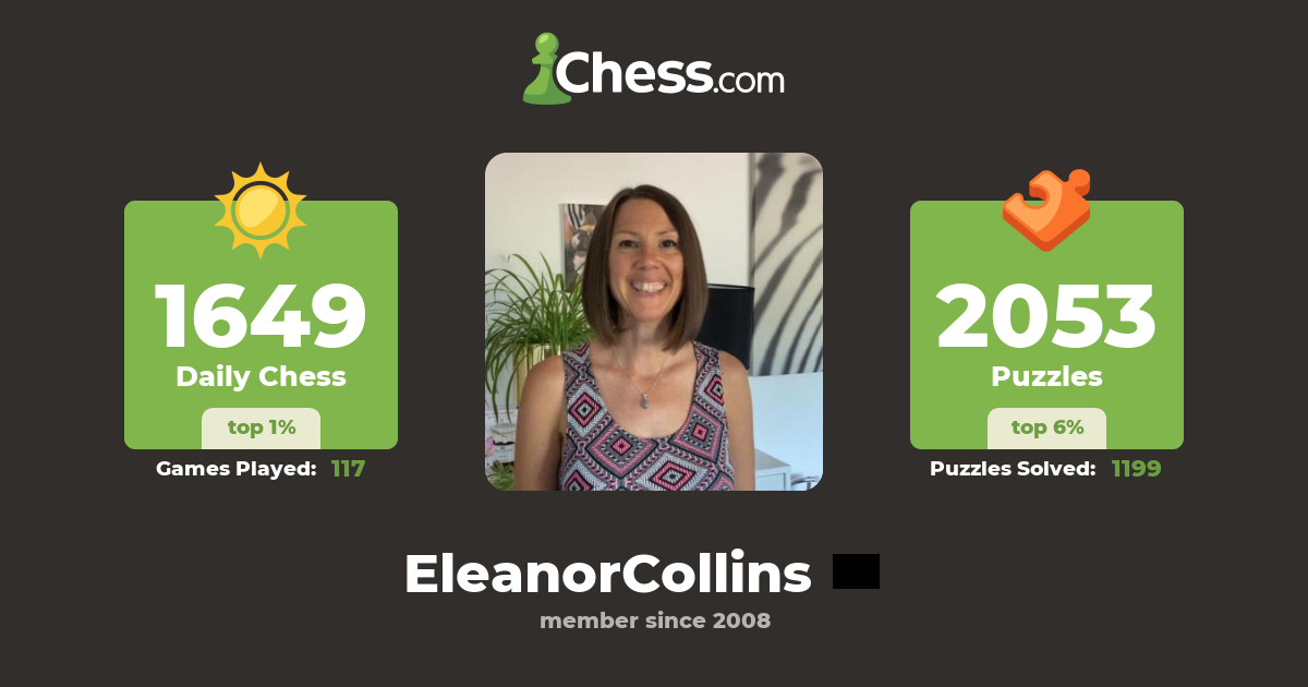 Eleanor Collins (EleanorCollins) - Chess Profile - Chess.com
