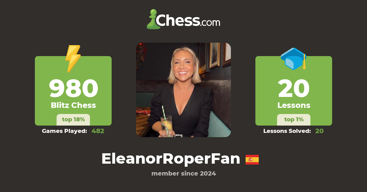 EleanorRoperFan - Chess Profile - Chess.com