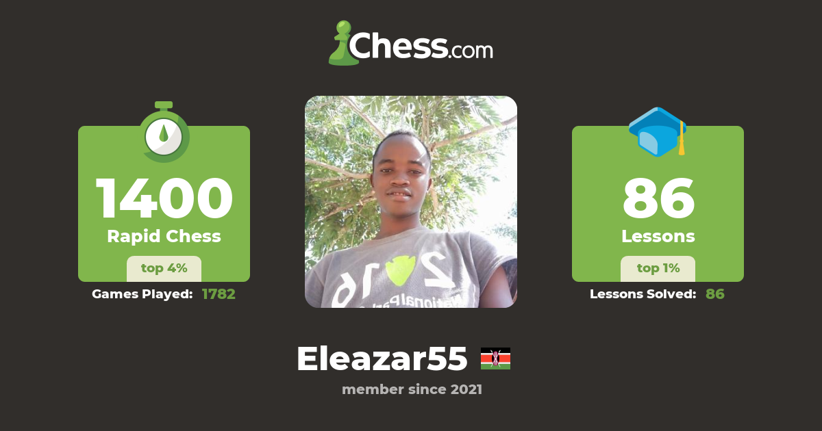 Eleazar Simba (Eleazar55) - Chess Profile - Chess.com