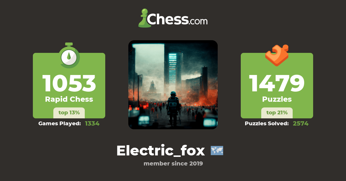 Krusty Crab (Electric_fox) - Chess Profile - Chess.com