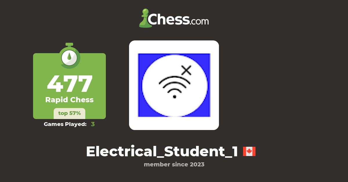 My-WIFI-Is-B (Electrical_Student_1) - Chess Profile - Chess.com