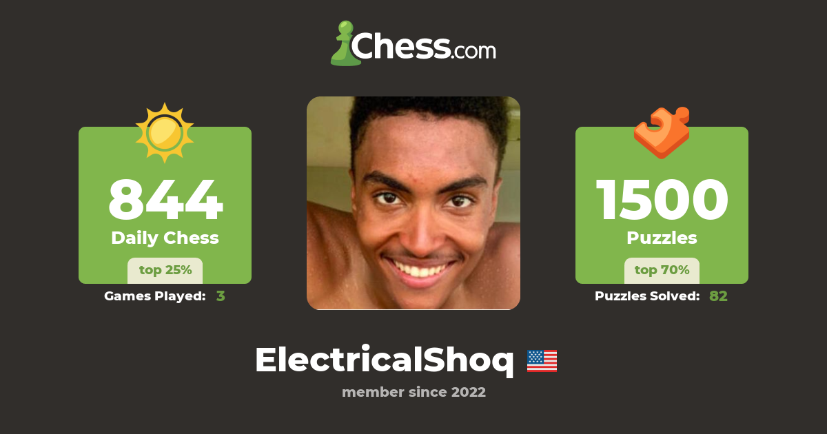 J-Rondee Elane (ElectricalShoq) - Chess Profile - Chess.com