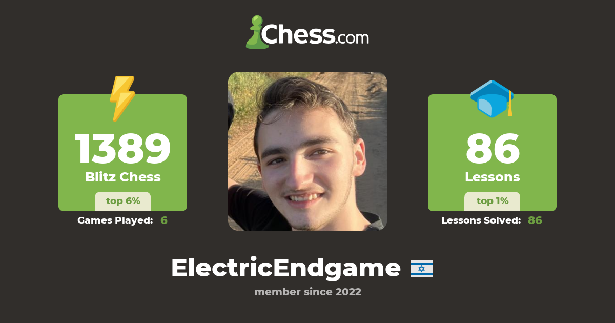 ElectricEndgame - Chess Profile - Chess.com