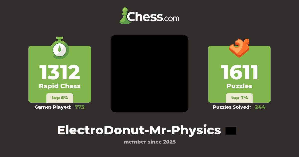 ElectroDonut-Mr-Physics - Chess Profile - Chess.com