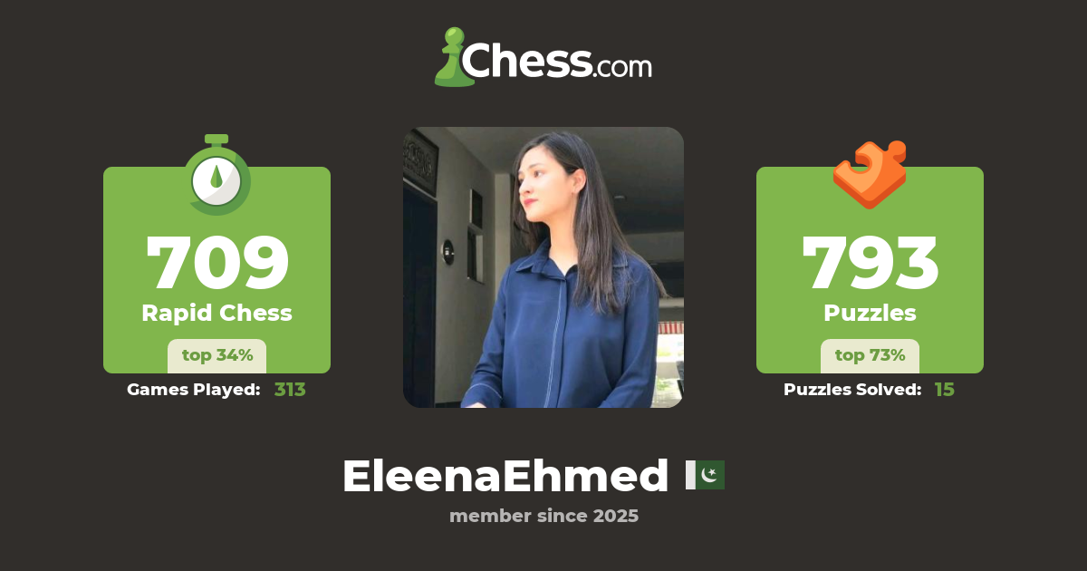 Aleena Ahmed (EleenaEhmed) - Chess Profile - Chess.com