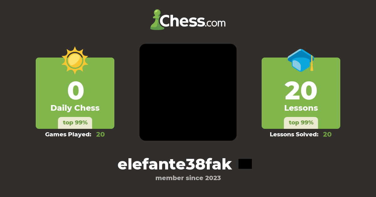 elefante38fak - Chess Profile - Chess.com