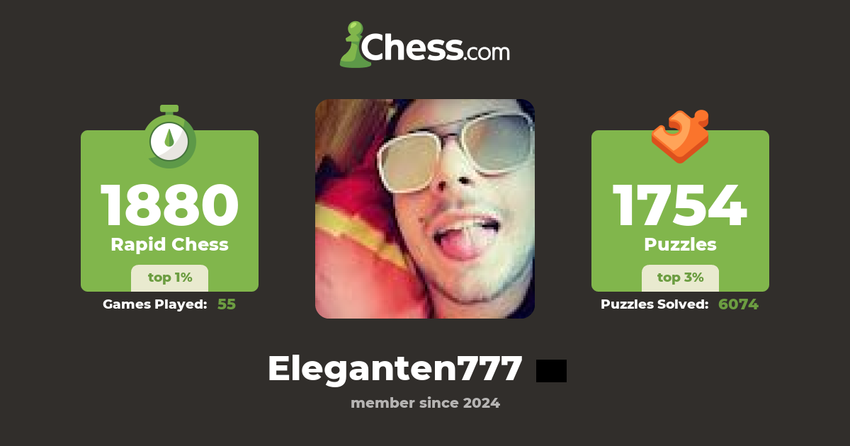 Ivan Dimitrov (Eleganten777) - Chess Profile - Chess.com