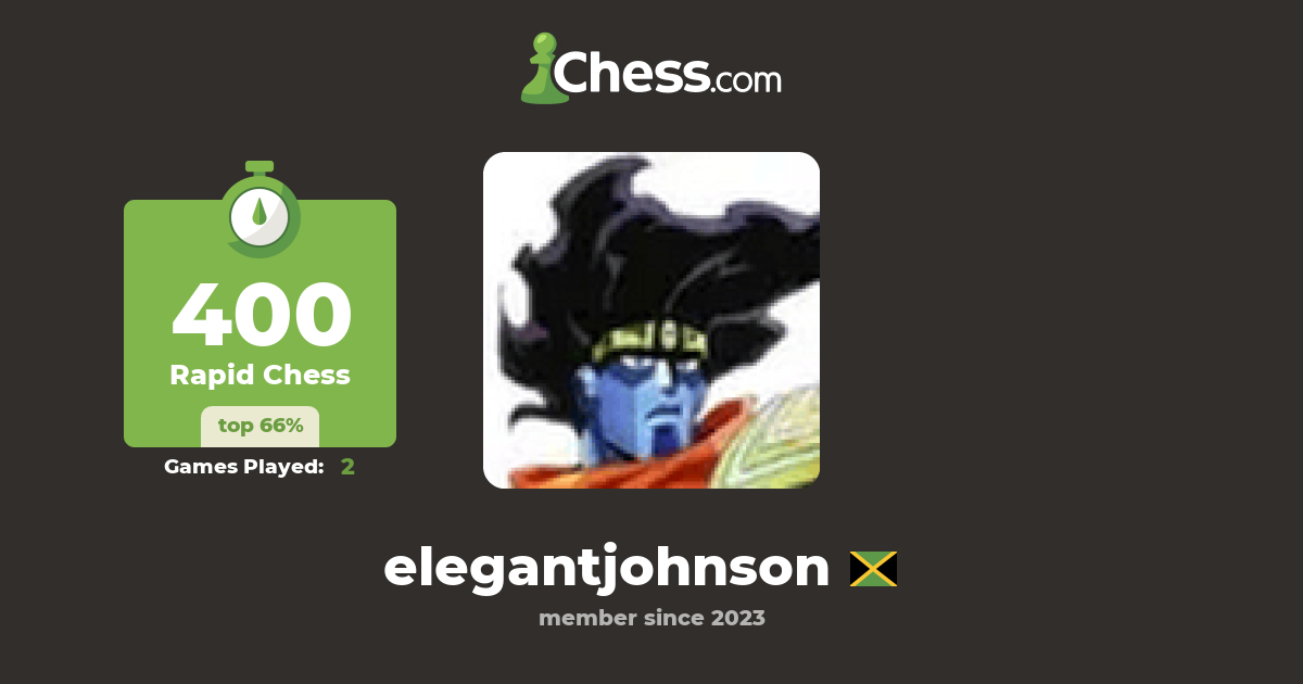 Kxng_rblx (elegantjohnson) - Chess Profile - Chess.com