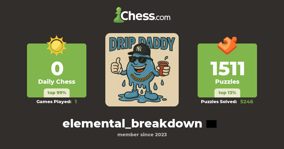 elemental_breakdown - Chess Profile - Chess.com