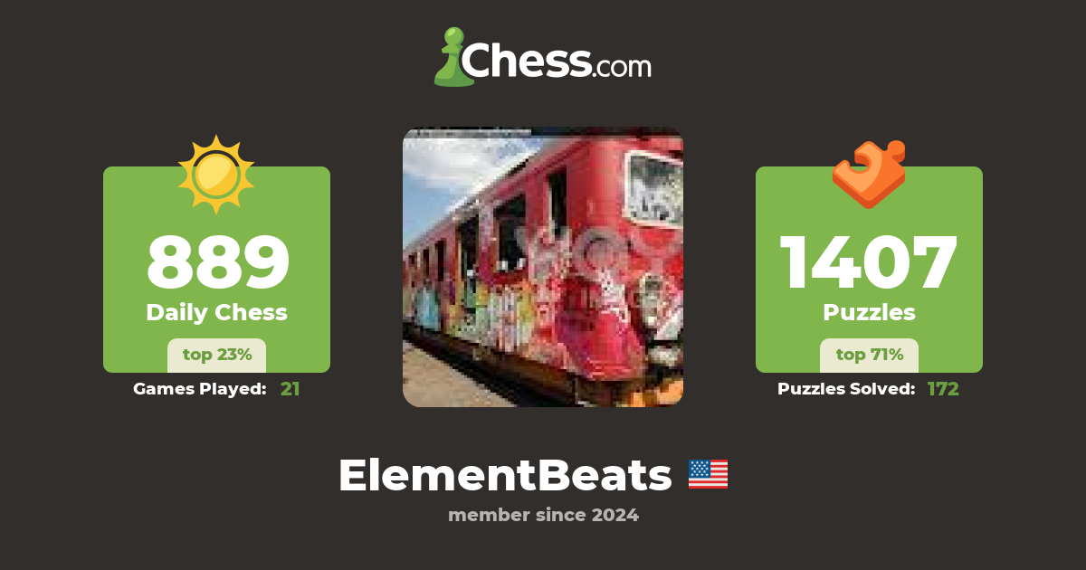 Element Beats (ElementBeats) - Chess Profile - Chess.com