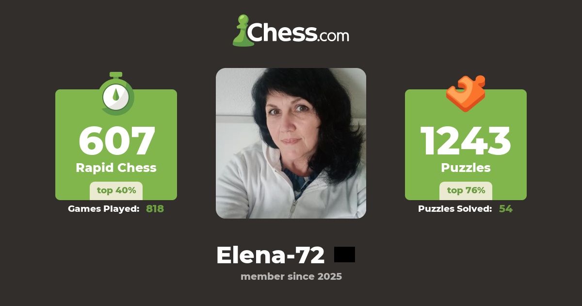 Elena-72 - Chess Profile - Chess.com