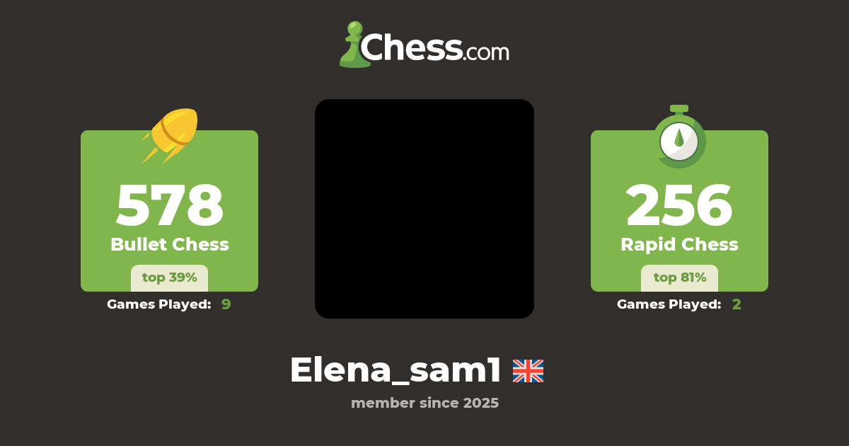 Elena_sam1 - Chess Profile - Chess.com