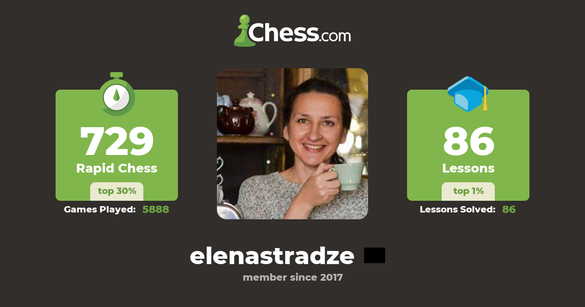 Elena Stradze (elenastradze) - Chess Profile - Chess.com