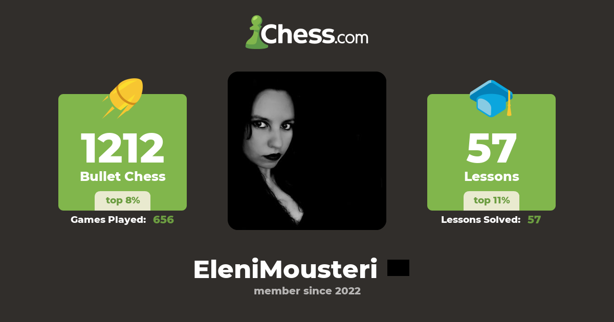 Eleni Mousteri (EleniMousteri) - Chess Profile - Chess.com