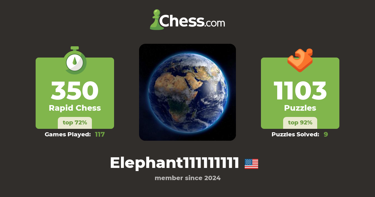Elephant111111111 - Chess Profile - Chess.com