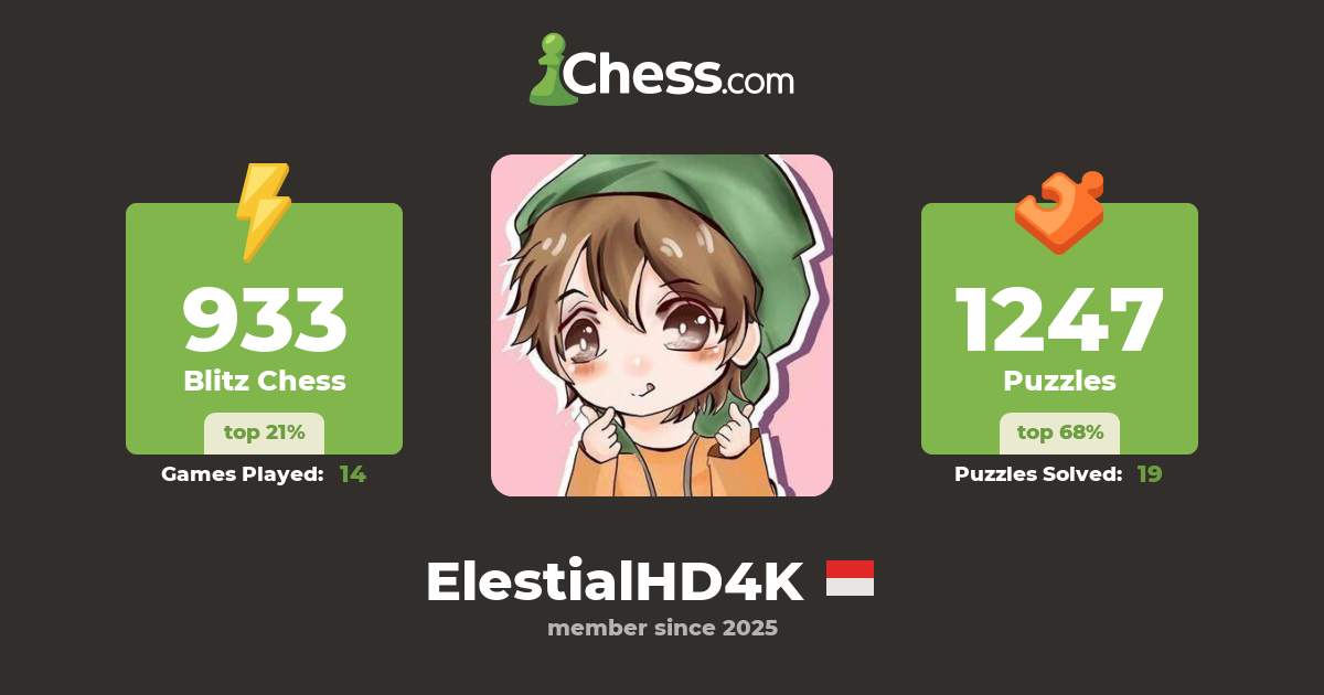 ElestialHD4K - Chess Profile - Chess.com