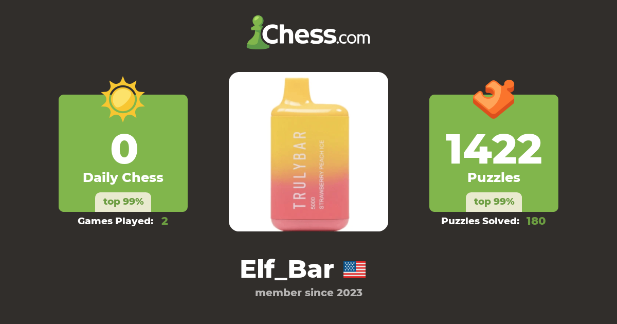 Elf_Bar - Chess Profile - Chess.com
