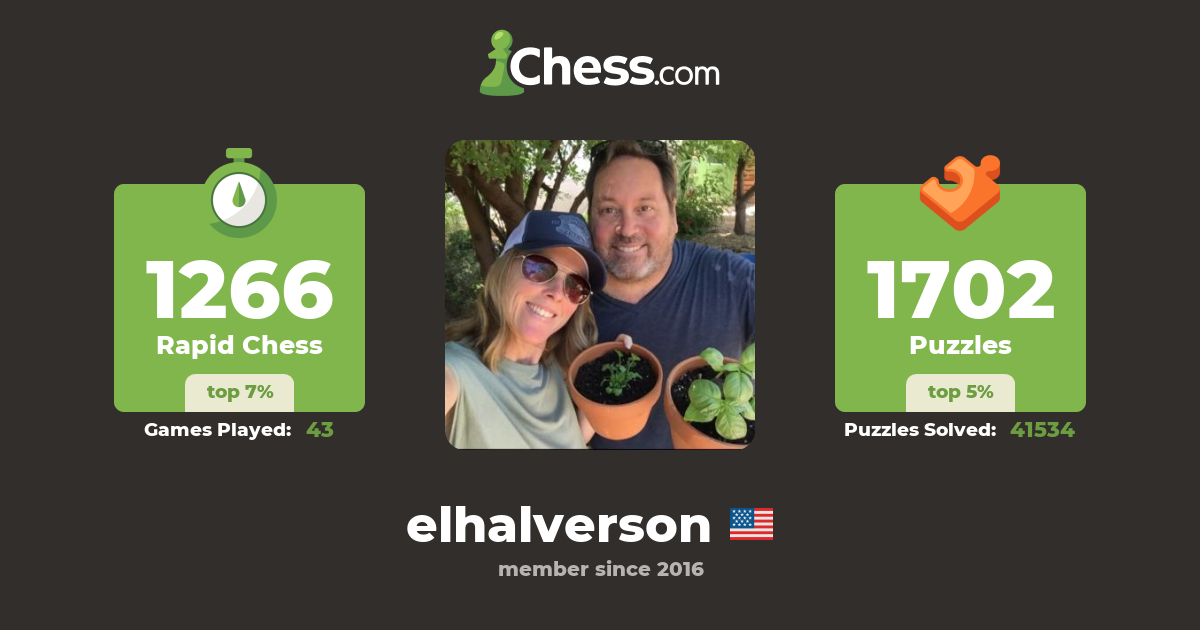 Eric Halverson (elhalverson) - Chess Profile - Chess.com