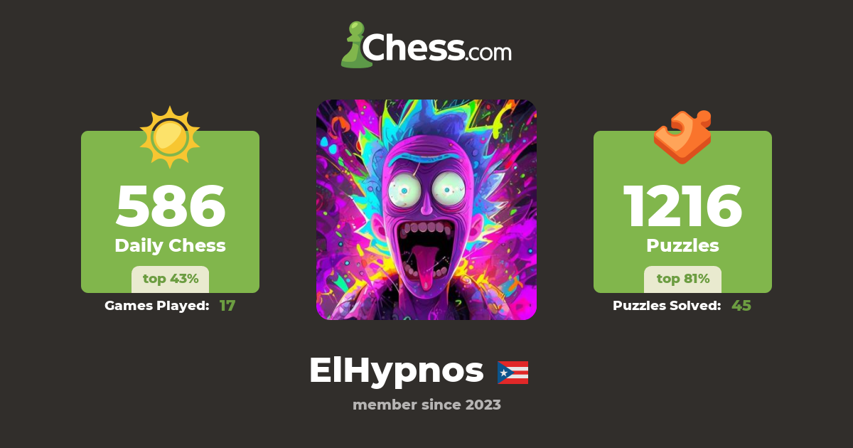 Hypnos Morfeo (ElHypnos) - Chess Profile - Chess.com
