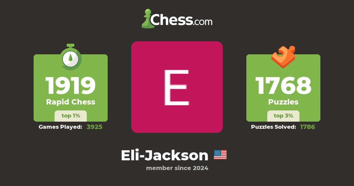 Eli Jackson (Eli-Jackson) - Chess Profile - Chess.com